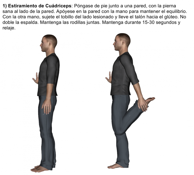 Cintilla iliotibial (rodilla del corredor) | DELGADOTRAUMA